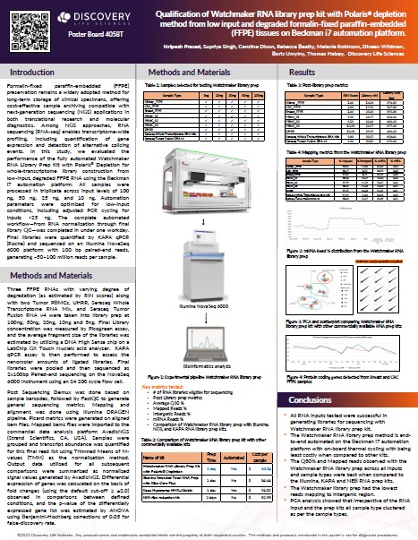 ASHG 2025 - Qualification of Watchmaker RNA library prep kit with ...